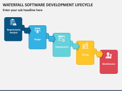 Waterfall Software Development Lifecycle PowerPoint and Google Slides ...