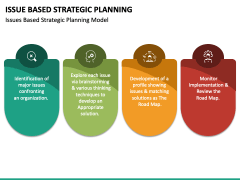 Issue Based Strategic Planning PowerPoint and Google Slides Template - PPT Slides