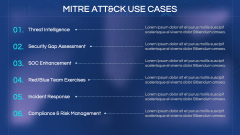 MITRE ATT&CK PowerPoint and Google Slides Template - PPT Slides