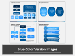 Ingredient Branding PowerPoint and Google Slides Template - PPT Slides