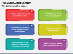 Horizontal Integration PowerPoint and Google Slides Template - PPT Slides