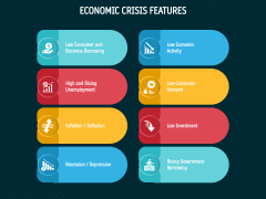 Economic Crisis PowerPoint and Google Slides Template - PPT Slides