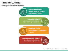 Types of Conflict PowerPoint and Google Slides Template - PPT Slides