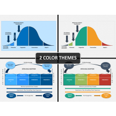 Adoption Ladder PowerPoint Template - PPT Slides