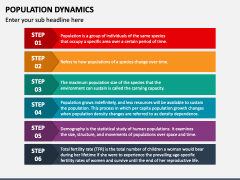 Population Dynamics PowerPoint and Google Slides Template - PPT Slides