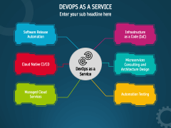 DevOps as a Service PowerPoint and Google Slides Template - PPT Slides