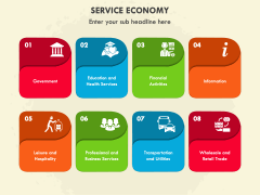 Service Economy PowerPoint and Google Slides Template - PPT Slides