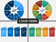 Revenue Strategy PowerPoint and Google Slides Template - PPT Slides