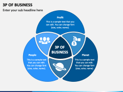 3P of Business PowerPoint and Google Slides Template - PPT Slides