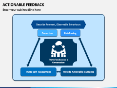 Actionable Feedback PowerPoint and Google Slides Template - PPT Slides