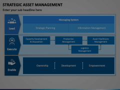 Strategic Asset Management PowerPoint and Google Slides Template - PPT ...
