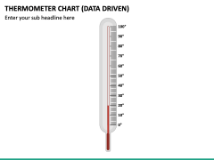 Thermometer (Data Driven) for PowerPoint and Google Slides - PPT Slides