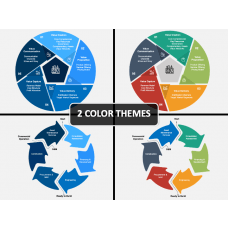 Sustainable Business Model PowerPoint Template - PPT Slides | SketchBubble