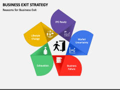 Business Exit Strategy PowerPoint and Google Slides Template - PPT Slides