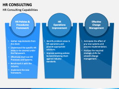 Human Resources (HR) Consulting PowerPoint and Google Slides Template ...