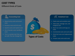 Cost Types PowerPoint and Google Slides Template - PPT Slides