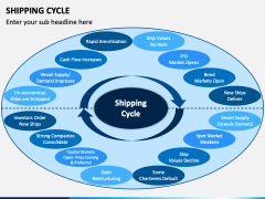 Shipping Cycle PowerPoint and Google Slides Template - PPT Slides