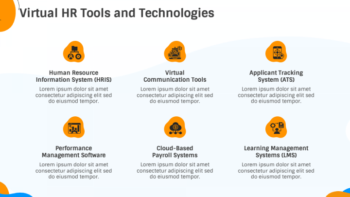 Virtual HR PowerPoint and Google Slides Template - PPT Slides