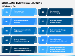 Social and Emotional Learning PowerPoint and Google Slides Template ...