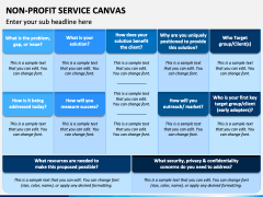 Nonprofit Service Canvas PowerPoint and Google Slides Template - PPT Slides