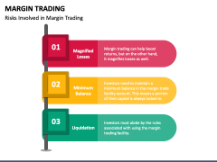 Margin Trading PowerPoint and Google Slides Template - PPT Slides