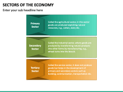 Sectors of the Economy PowerPoint and Google Slides Template - PPT Slides