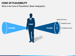 Cone of Plausibility PowerPoint and Google Slides Template - PPT Slides