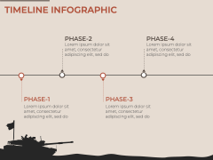 Free - War Presentation Theme for PowerPoint and Google Slides