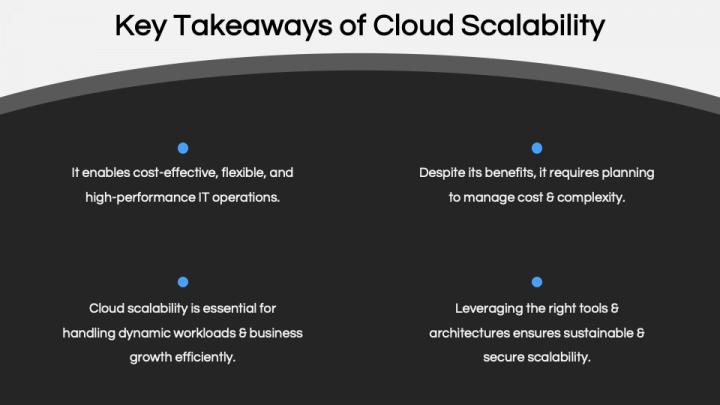 Cloud Scalability PowerPoint and Google Slides Template - PPT Slides