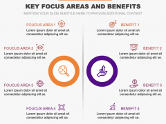 Key Focus Areas and Benefits PowerPoint and Google Slides Template ...