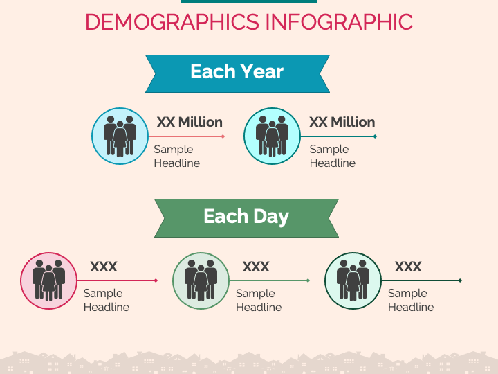 Free - World Habitat Day PowerPoint Template and Google Slides Theme