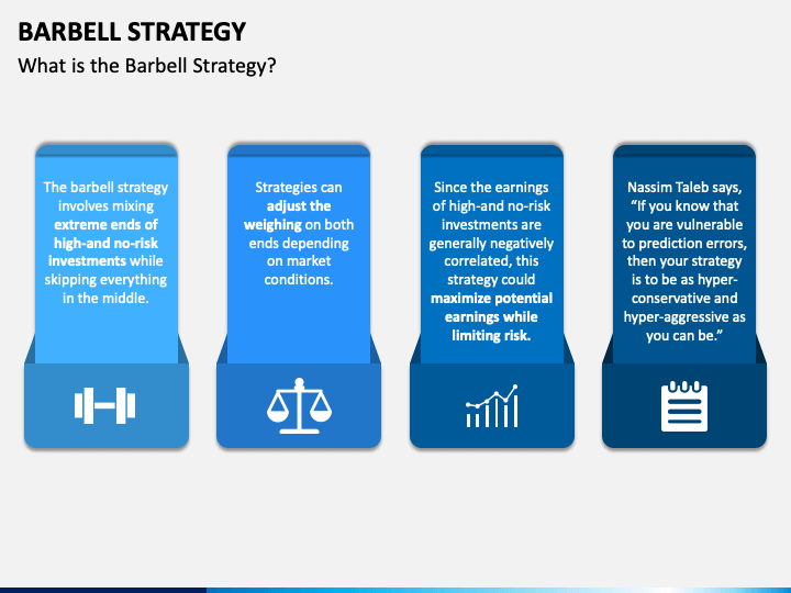 Barbell Strategy PowerPoint and Google Slides Template - PPT Slides