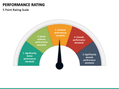Performance Ratings PowerPoint and Google Slides Template - PPT Slides