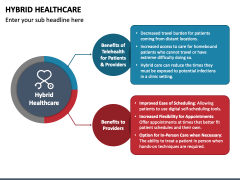 Hybrid Healthcare PowerPoint and Google Slides Template - PPT Slides