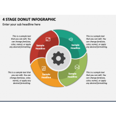 Donut PowerPoint & Google Slides Templates