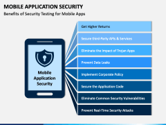 Mobile Application Security PowerPoint and Google Slides Template - PPT ...