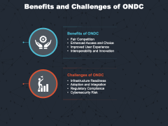 Open Network for Digital Commerce (ONDC) PowerPoint and Google Slides ...