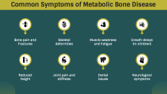 Metabolic Bone Disease PowerPoint and Google Slides Template - PPT Slides