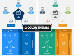 API As A Service PowerPoint and Google Slides Template - PPT Slides