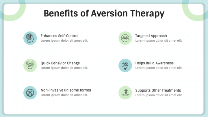 Aversion Therapy PowerPoint and Google Slides Template - PPT Slides