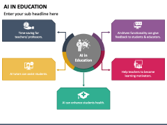 AI in Education PowerPoint and Google Slides Template - PPT Slides