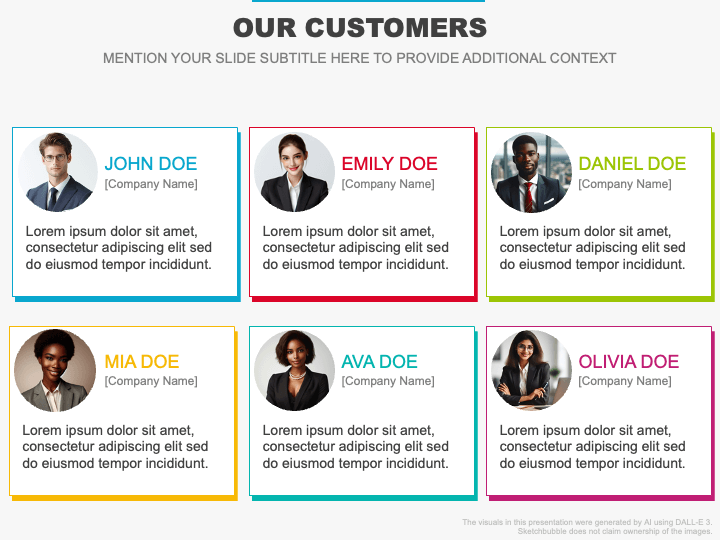 Our Customers PowerPoint and Google Slides Template - PPT Slides