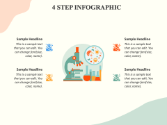 Free - Biochemistry for High School PowerPoint Template and Google ...