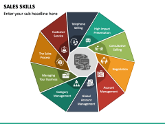 Sales Skills PowerPoint and Google Slides Template - PPT Slides