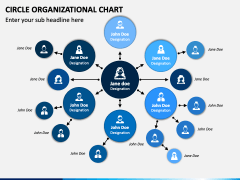 Circle Organizational Chart PowerPoint and Google Slides Template - PPT ...