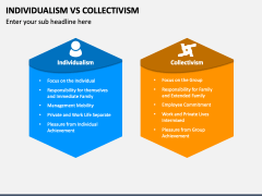 Individualism Vs Collectivism PowerPoint and Google Slides Template ...