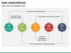 Non-Linear Process PowerPoint and Google Slides Template - PPT Slides