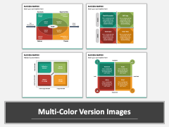 Success Matrix PowerPoint and Google Slides Template - PPT Slides