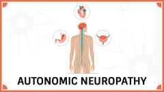 Autonomic Neuropathy PowerPoint and Google Slides Template - PPT Slides
