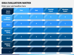 Idea Evaluation Matrix PowerPoint and Google Slides Template - PPT Slides